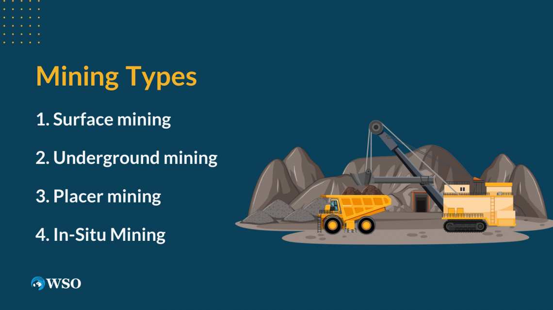 Mining Industry - Introduction to Mining Financial Concepts | Wall Street Oasis