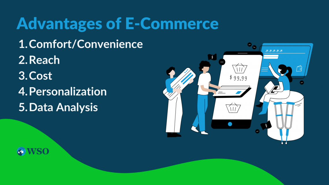 E-commerce - Introduction to E-commerce Terms and Metrics | Wall Street ...
