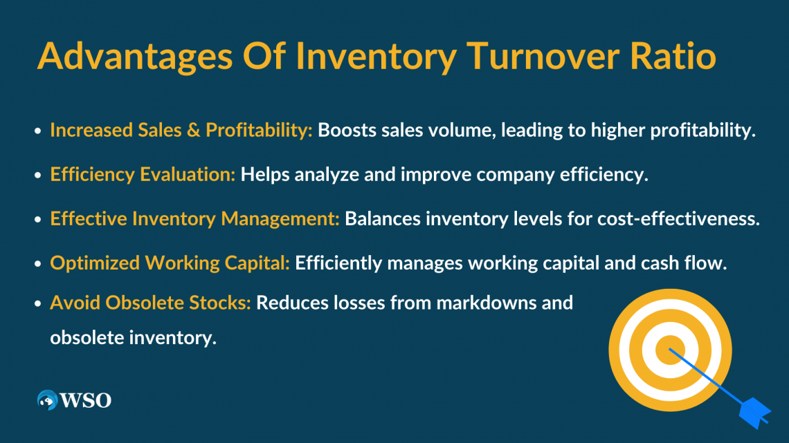 Inventory Turnover - How to Calculate Inventory Turns | Wall Street Oasis