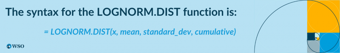 Inverse Lognormal Distribution Excel - Formula, Examples, How to Use ...