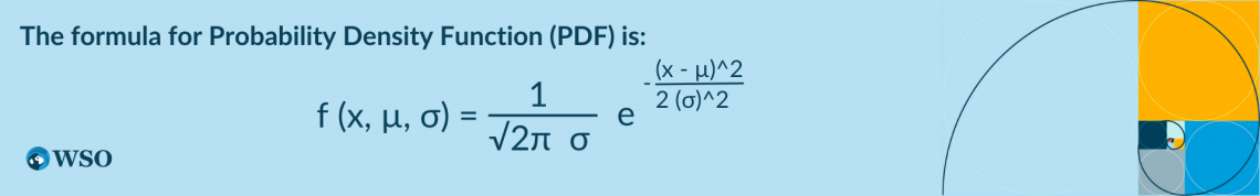 Norm S Inv Function Excel Inverse Normal Cumulative Distribution Wall Street Oasis