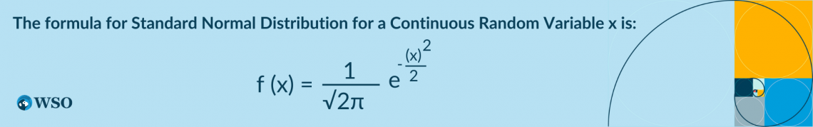 NORM.S.INV Function - Excel Inverse Normal Cumulative Distribution ...