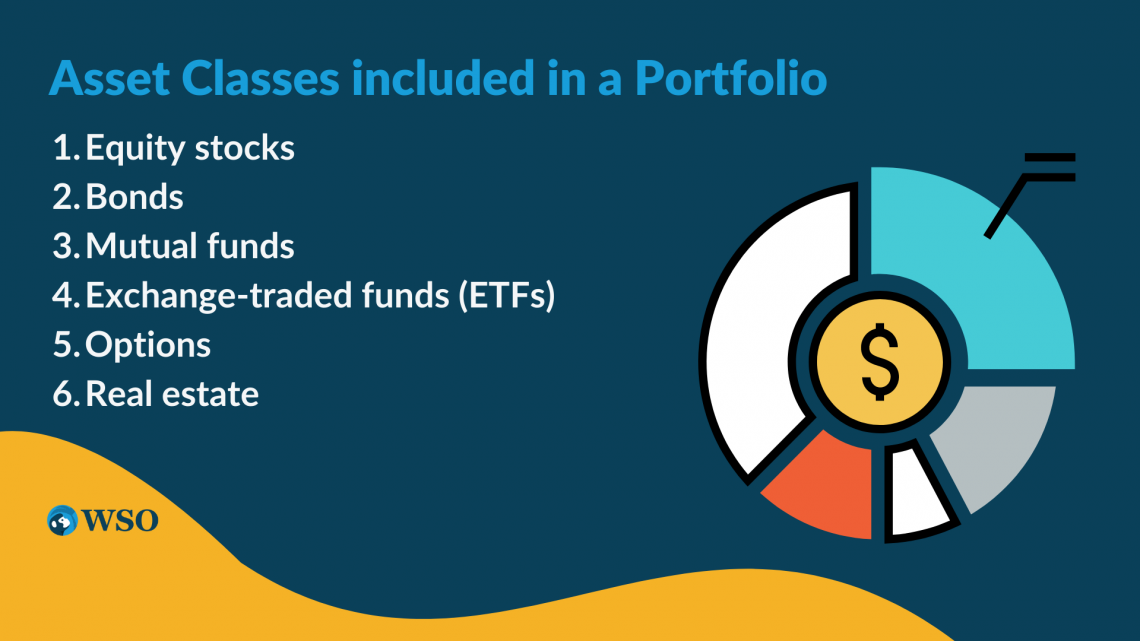 Investment Portfolio - Overview, Types, and How to Build | Wall Street ...