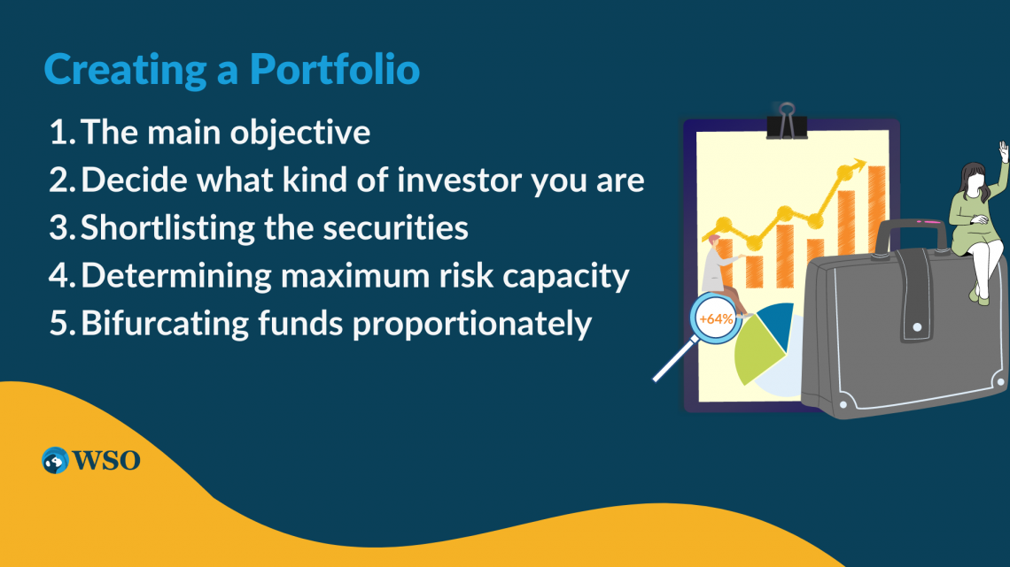 Investment Portfolio - Overview, Types, and How to Build | Wall Street ...