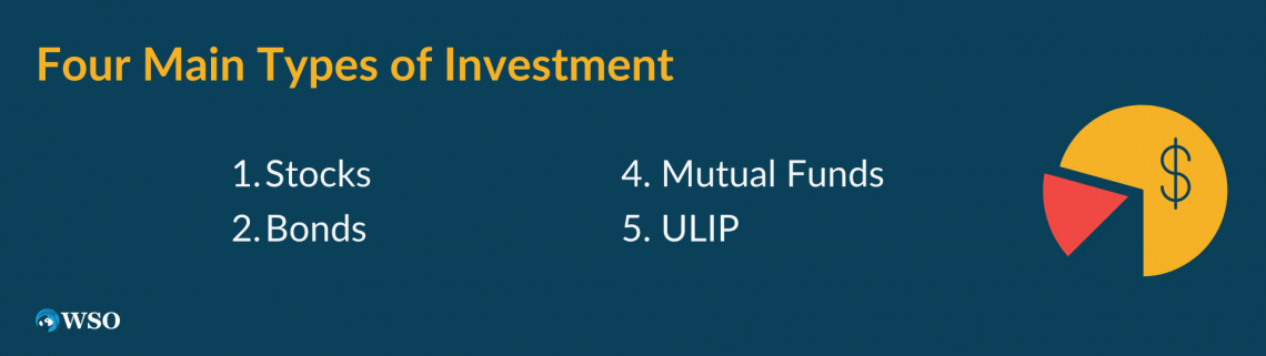 Teaser - How to Prepare a Teaser for Potential Investors or Buyers ...