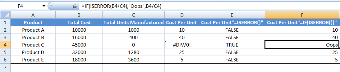 ISERROR Excel - Formula, Examples, How to Use ISERROR | Wall Street Oasis