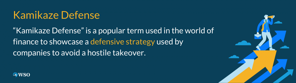 Kamikaze Defense - Overview, How It Works, Strategies | Wall Street Oasis
