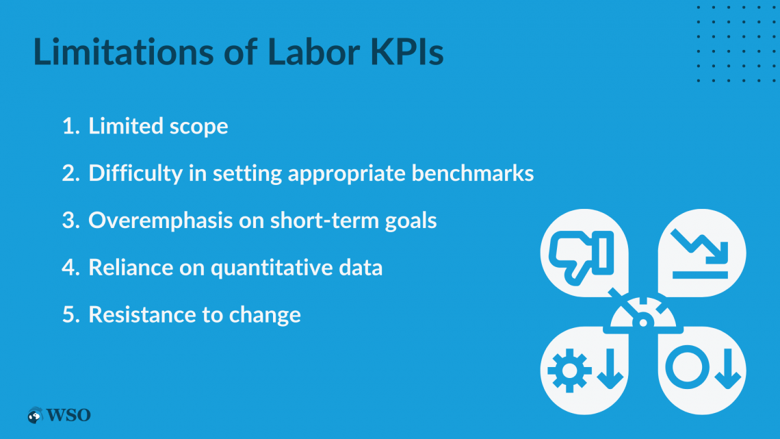 Labor Force KPIs - Learn How to Monitor the Labor Force | Wall Street Oasis