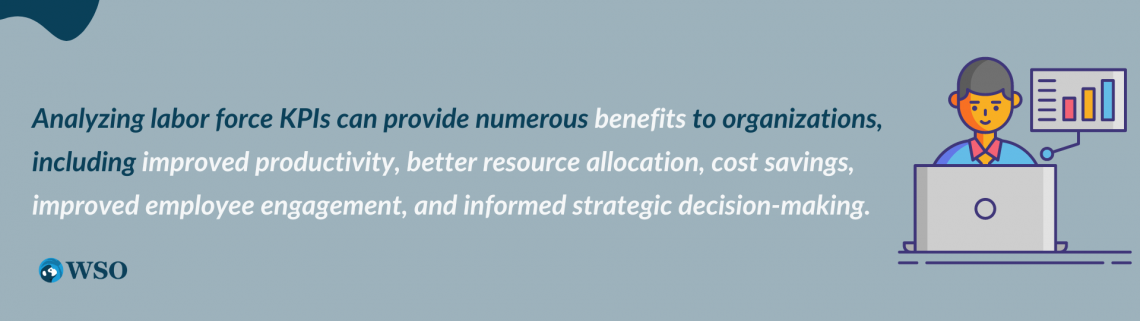 Labor Force KPIs - Learn How to Monitor the Labor Force | Wall Street Oasis