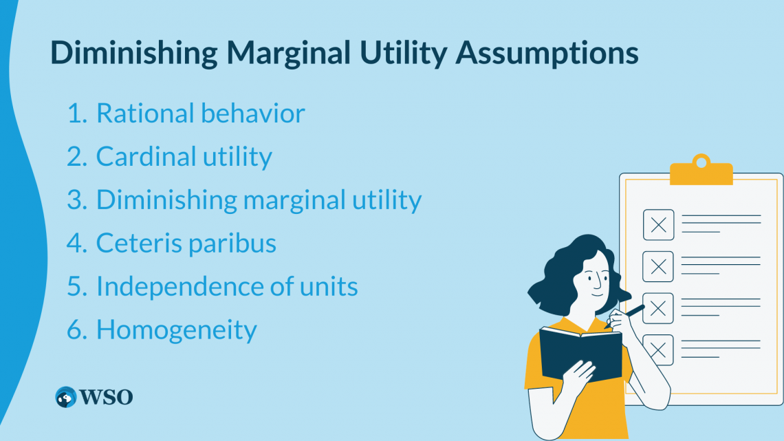 Law of Diminishing Marginal Utility - Overview, Graphical ...