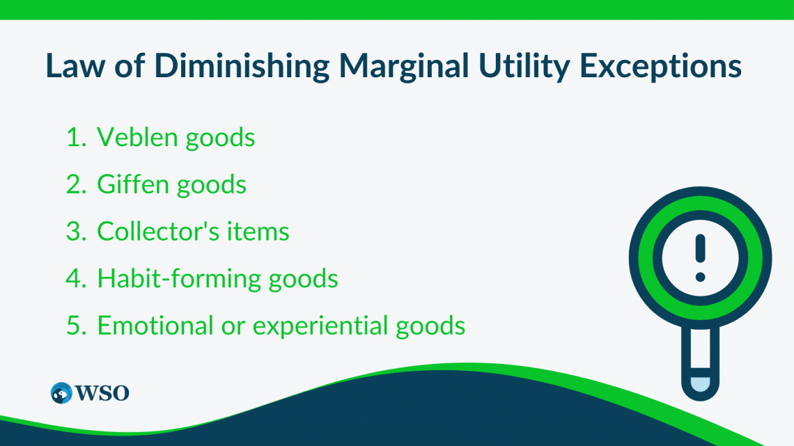 Law of Diminishing Marginal Utility - Overview, Graphical ...