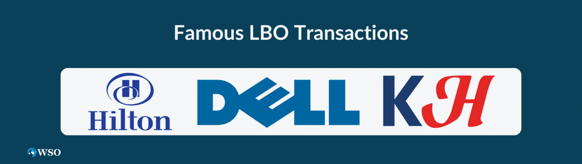 Leveraged Buyout (LBO) - Using Debt to Boost Equity Returns | Wall ...