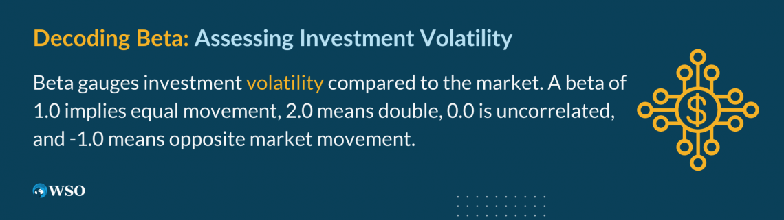 Levered Beta - Definition, Calculation, Uses | Wall Street Oasis