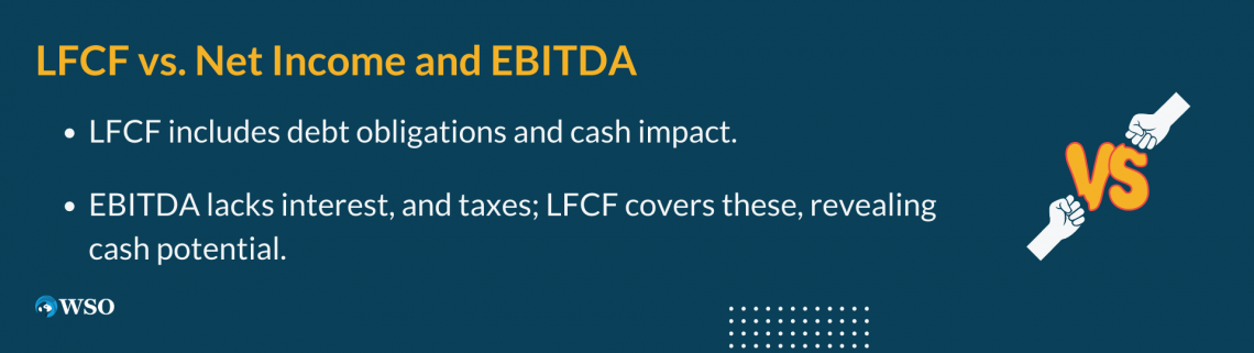 Levered Free Cash Flow - Definition, Examples & Formula | Wall Street Oasis