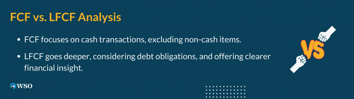 Levered Free Cash Flow - Definition, Examples & Formula | Wall Street Oasis