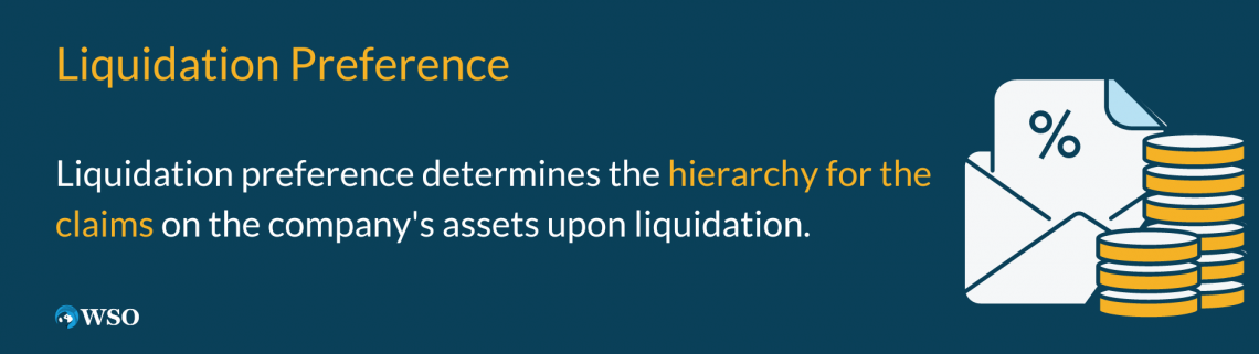 Liquidation Preference - Overview, Shareholders, Practical Example | Wall Street Oasis