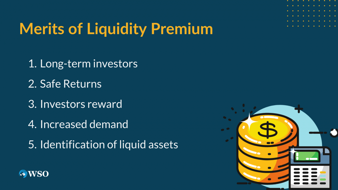 Liquidity Premium - Understand How Liquidity Premiums Work | Wall ...