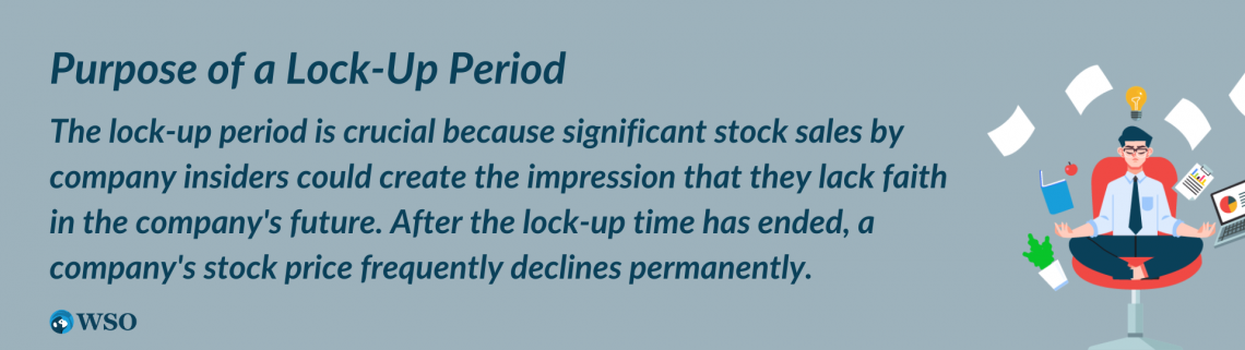 Lock-up Period - Definition, Duration, and Purpose | Wall Street Oasis