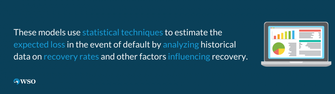 Loss Given Default Lgd Definition Example Scenarios Wall Street