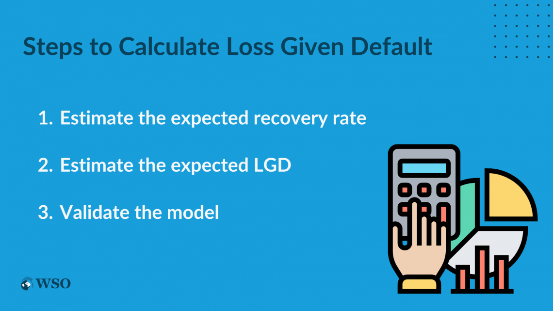 Loss Given Default Lgd Definition Example Scenarios Wall Street Oasis 7824