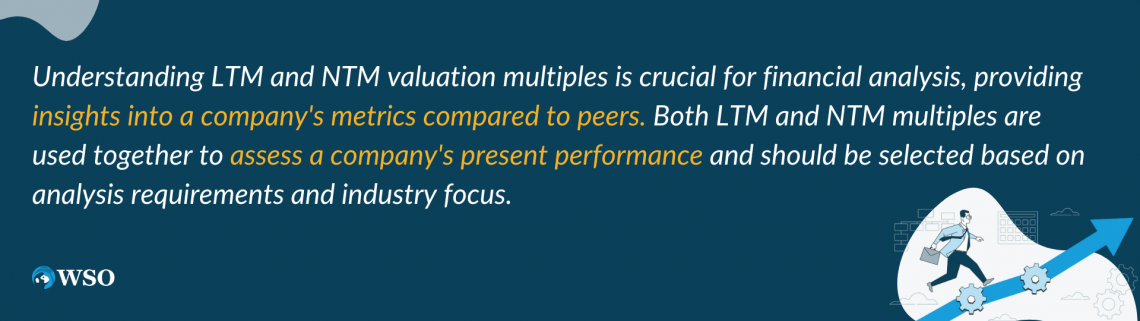 Valuation Multiples - Using LTM vs NTM Multiples in Valuation | Wall ...