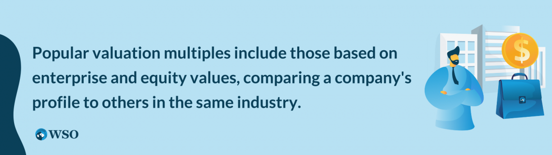 Valuation Multiples - Using LTM vs NTM Multiples in Valuation | Wall ...