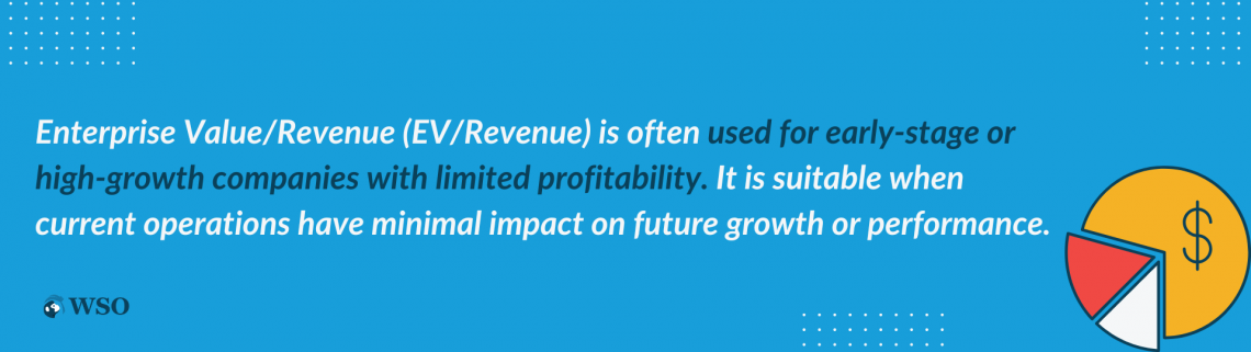 Valuation Multiples - Using LTM vs NTM Multiples in Valuation | Wall ...