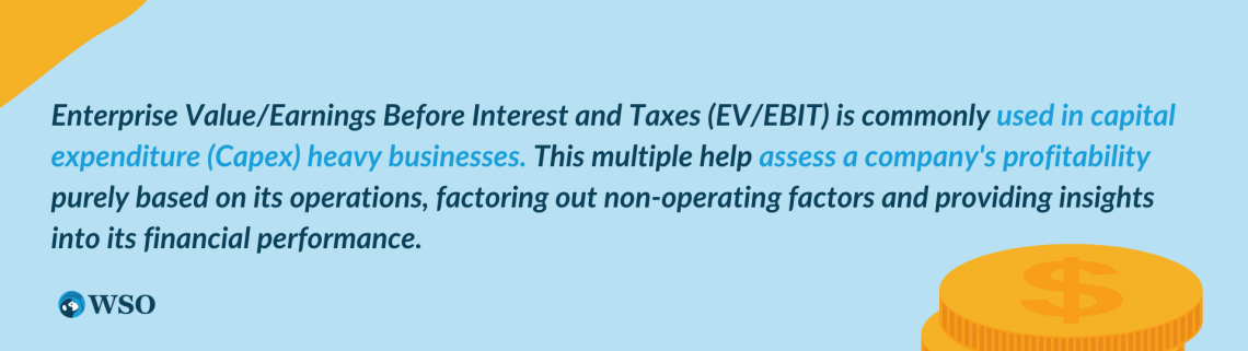 Valuation Multiples - Using LTM vs NTM Multiples in Valuation | Wall ...