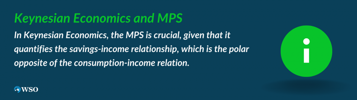 Marginal Propensity to Save - Overview, Formula, and Example | Wall ...