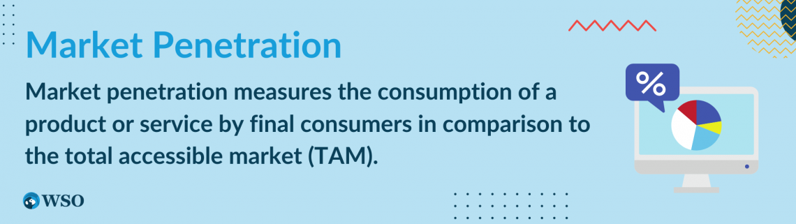 Market Penetration - Overview, How It is Calculated, and Example | Wall ...