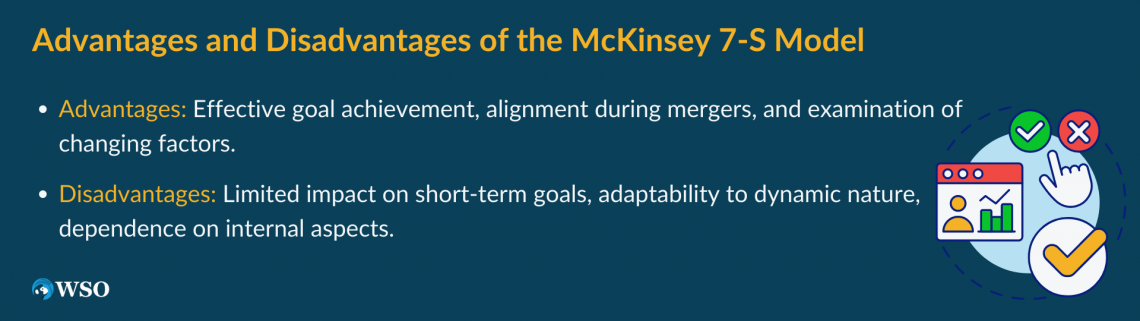 McKinsey 7-S Model - Overview, Structure and Application, Example ...