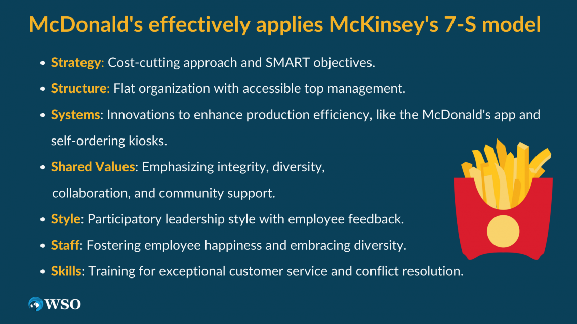 Mckinsey 7s Model Example