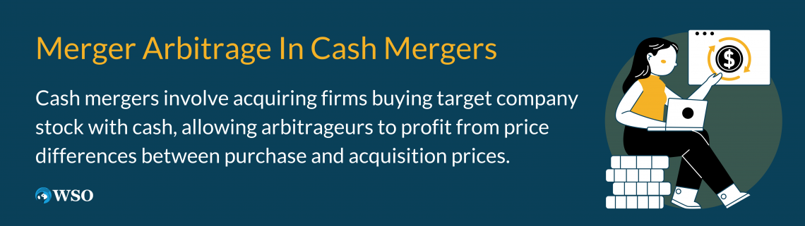 Merger Arbitrage - Overview, How It Works, Role in Mergers | Wall ...