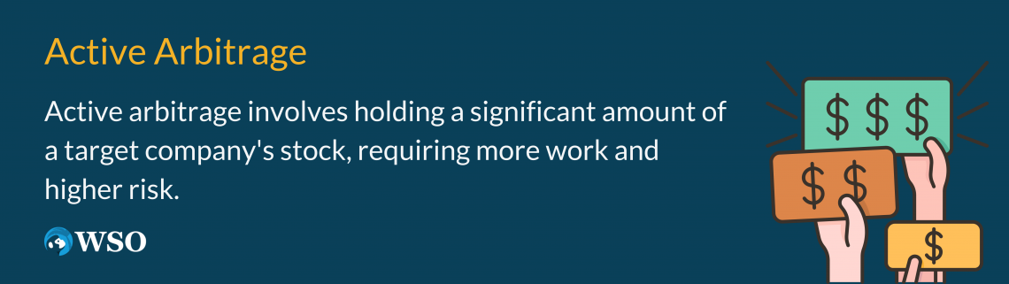 Merger Arbitrage - Overview, How It Works, Role in Mergers | Wall ...