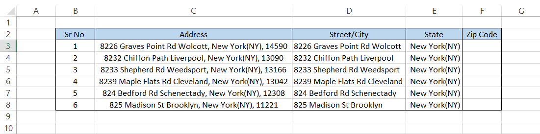 MID Function - Formula, Examples, How to Use MID Function | Wall Street ...