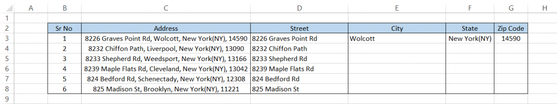 MID Function - Formula, Examples, How to Use MID Function | Wall Street ...