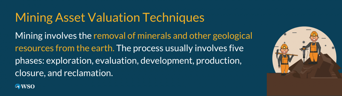 Mining Valuation Techniques - P/NAV, P/CF, EV/Resource | Wall Street Oasis