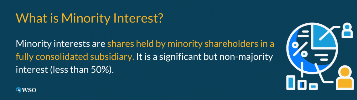 Minority Interest in Enterprise Value - Guide, Example, Formula | Wall ...