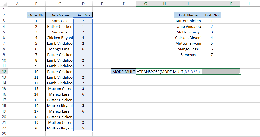 MODE.MULT Function - Formula, Examples, How to Use MODE.MULT | Wall ...