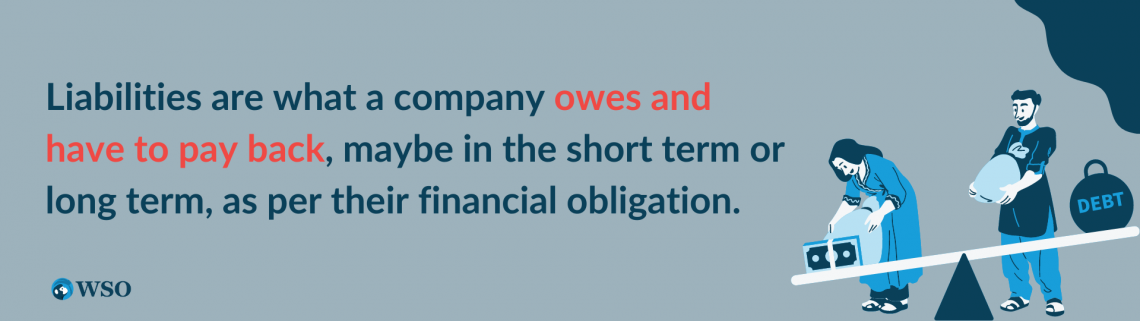 Modified Book Value - Overview, How It Works, How to Compute | Wall ...