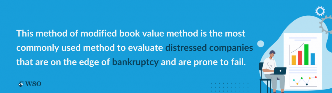 Modified Book Value - Overview, How It Works, How to Compute | Wall ...