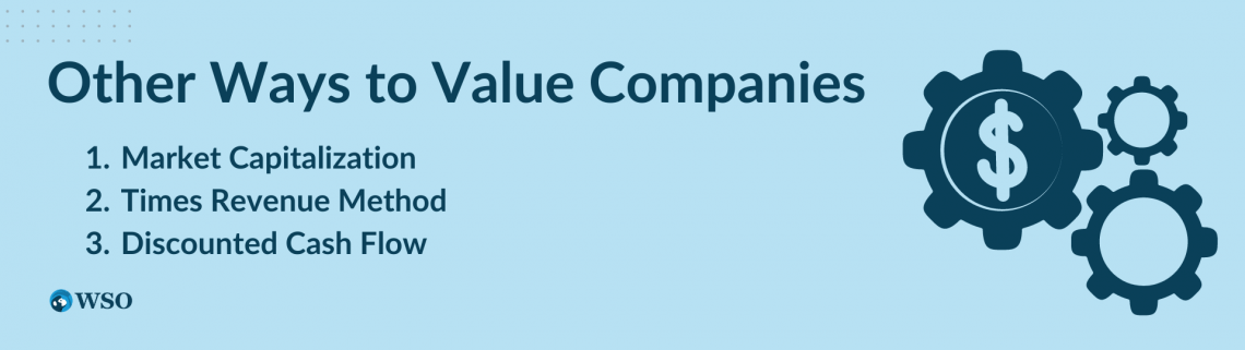 Modified Book Value - Overview, How It Works, How to Compute | Wall ...