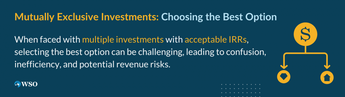 Modified Internal Rate of Return (MIRR) - Overview, How to Calculate ...
