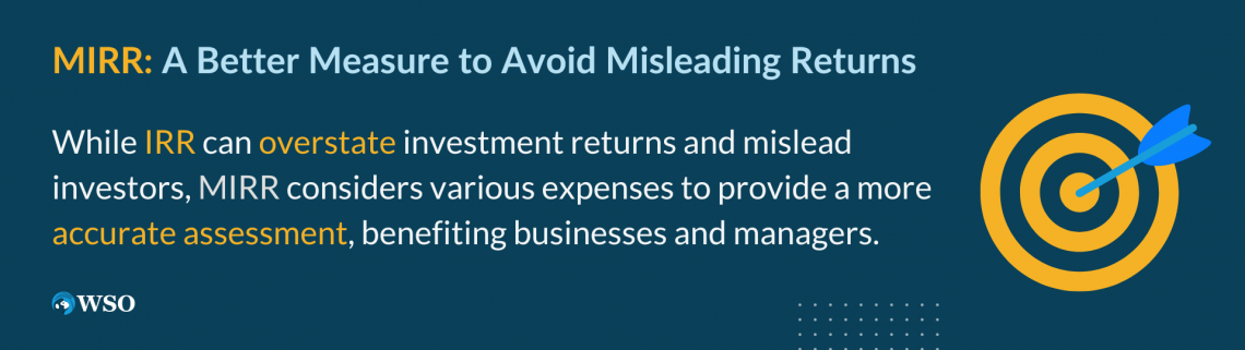 Modified Internal Rate of Return (MIRR) - Overview, How to Calculate ...