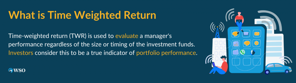 Money vs. Time-Weighted Return - Corporate Finance Institute | Wall ...