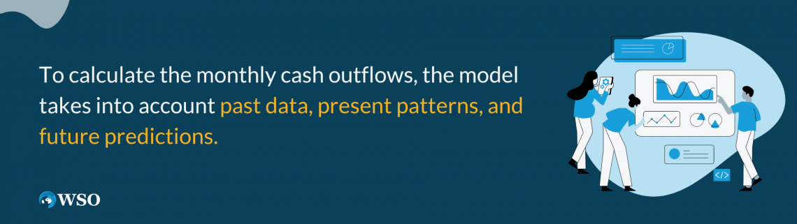 Monthly Cash Flow Forecast Model - Guide and Examples | Wall Street Oasis