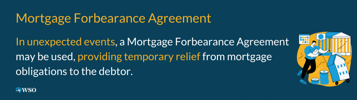 Mortgage Forbearance Agreement - Overview, Options, Examples | Wall ...