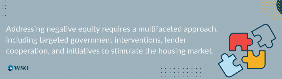 Negative Equity - Overview, Implications, Example | Wall Street Oasis