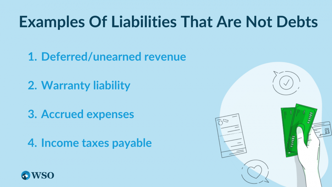 Negative Equity - Overview, Implications, Example | Wall Street Oasis