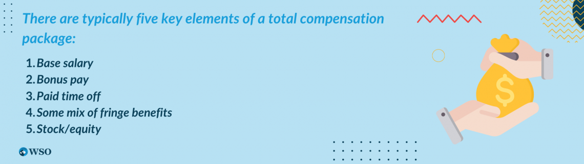How to Negotiate Salary After a Job Offer - Tips and What NOT to do ...